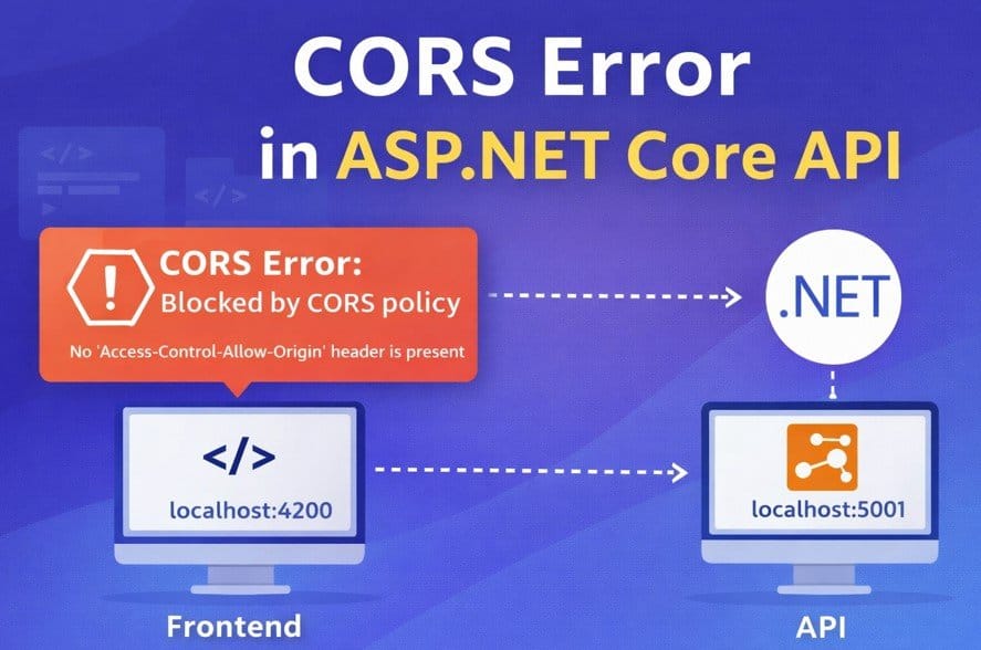 How to Fix CORS Error in ASP.NET Core API (2026 Guide) - Mika Dev Hub